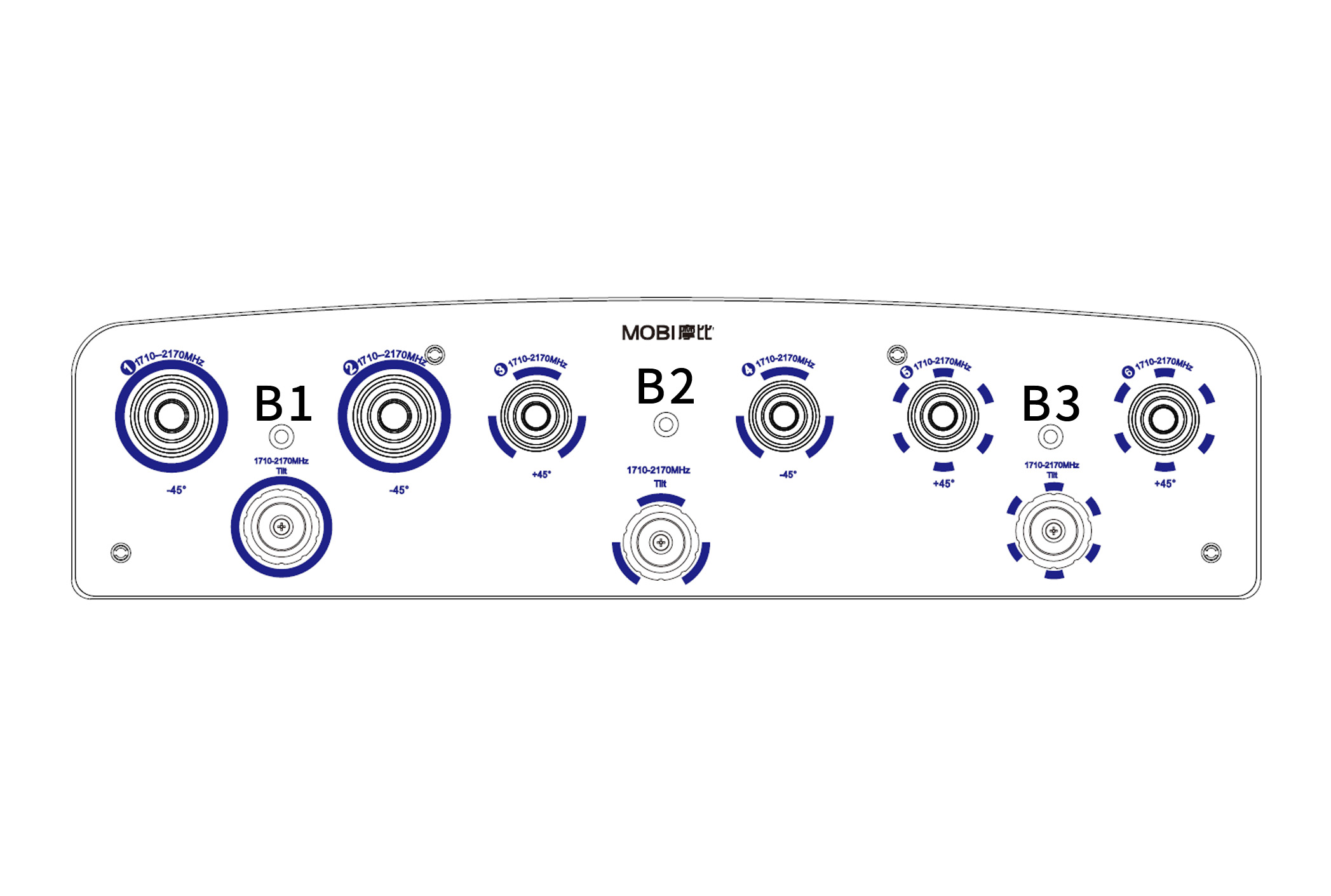 Mobi antenna technology (Shenzhen) Co., Ltd.