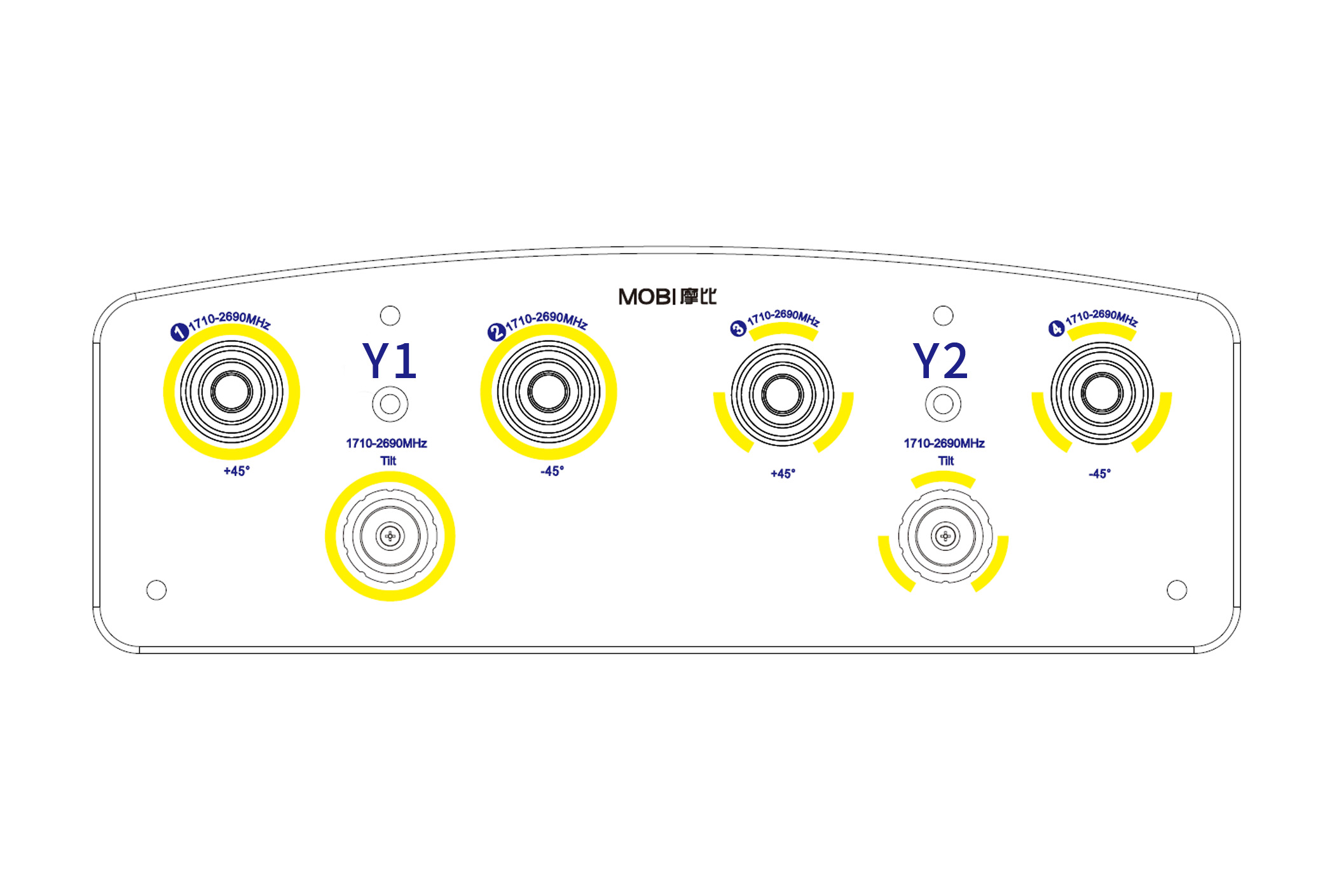 Mobi antenna technology (Shenzhen) Co., Ltd.